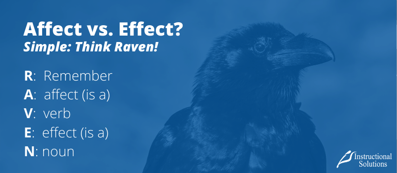 Affect vs. Effect [What is the Difference?]