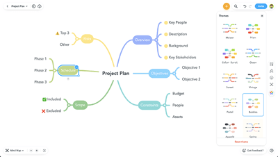 How to Write an Operations Manual [+ Template]
