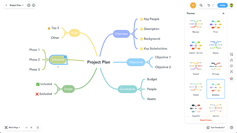How to Write an Operations Manual [+ Template]