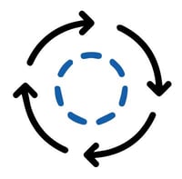 Guide to Business Writing | Instructional Solutions